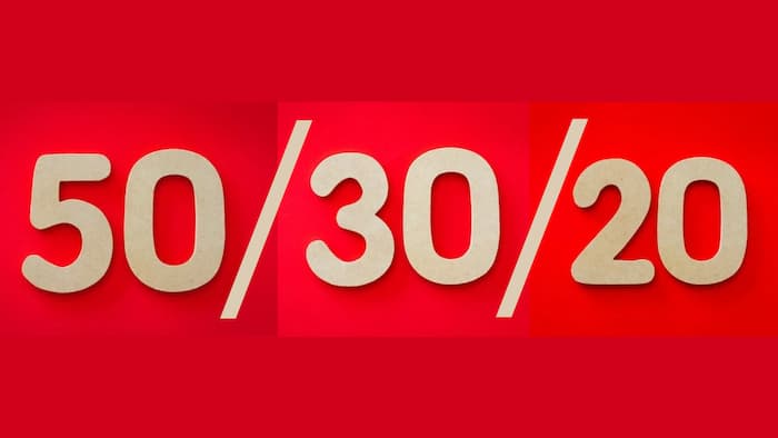 🌟 Règle des 50/30/20 : maîtrisez votre budget ! 🌟